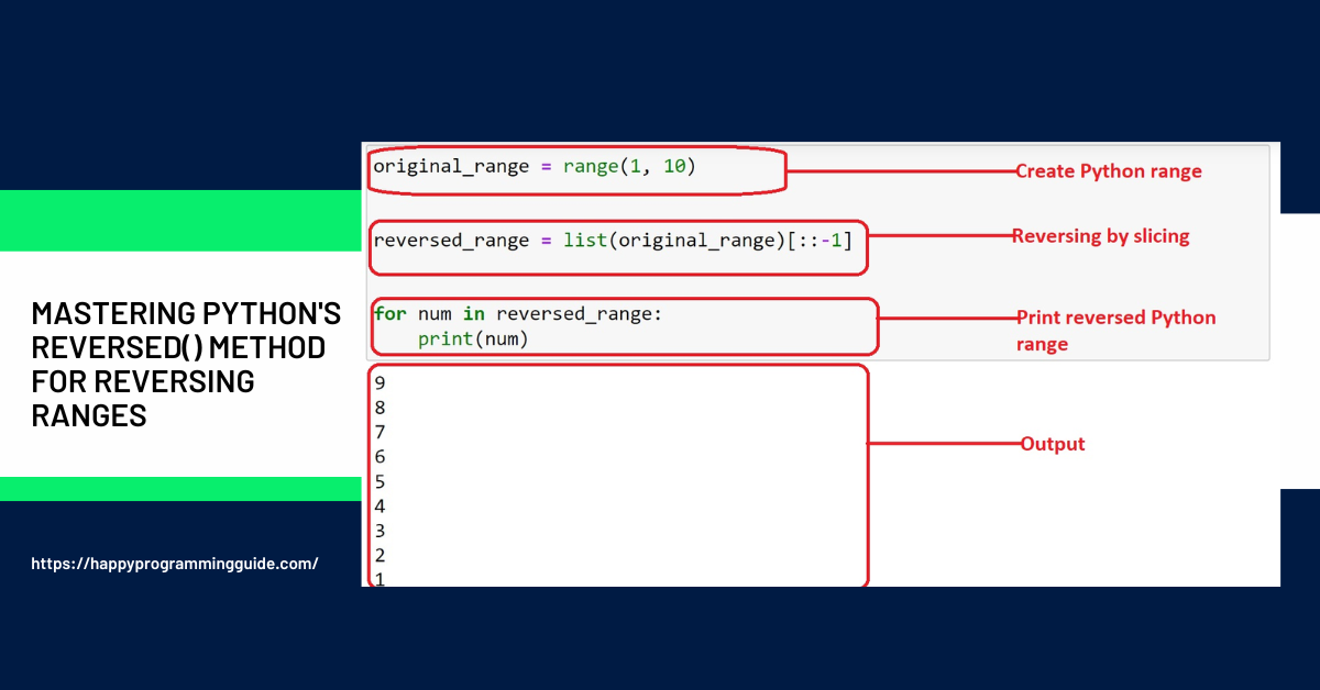 How To Reverse A Range In Python A Step by Step Guide